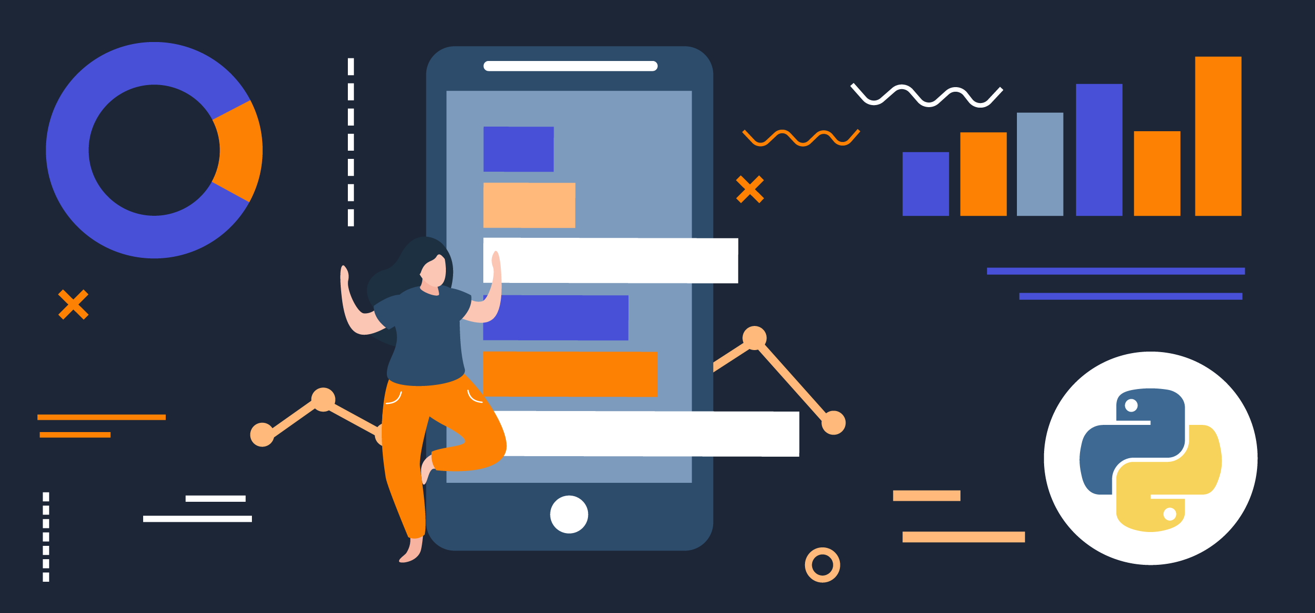 Probability of Complex Events